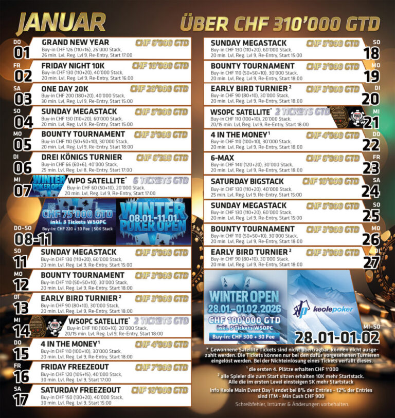 GCLi: Frühes 'Oppossum' räumt beim Early Bird ab - Hochgepokert