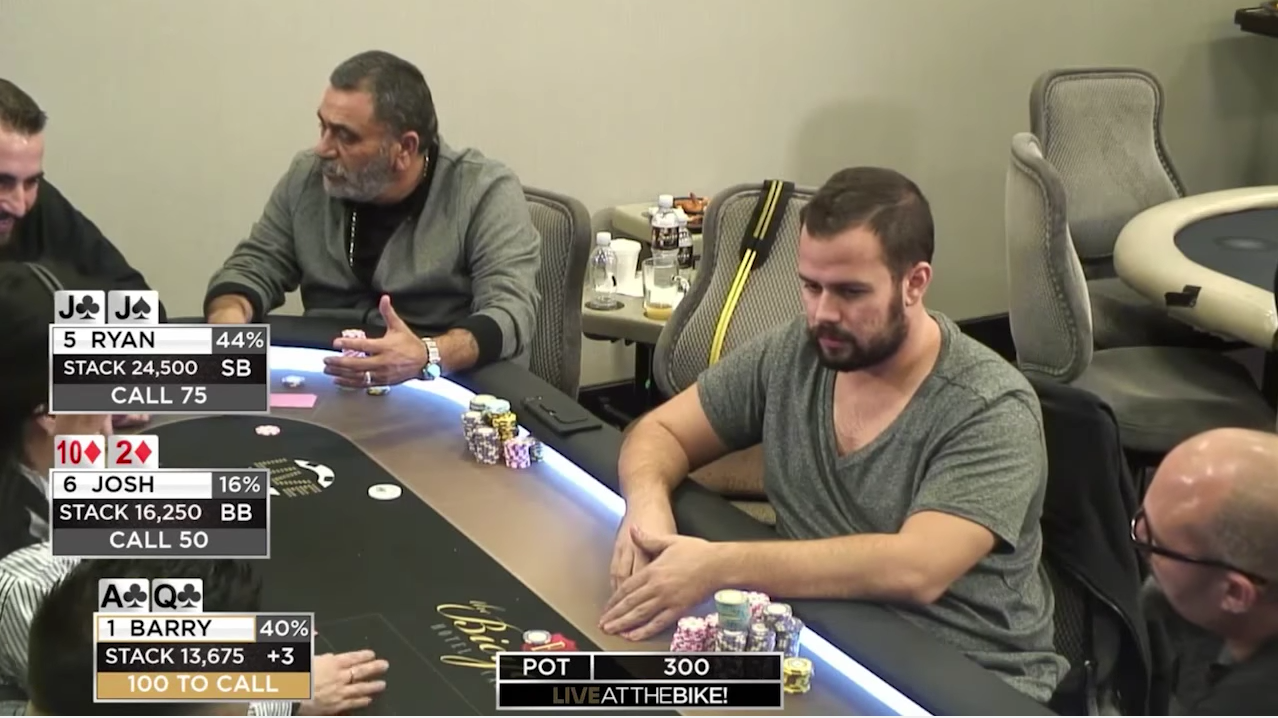 Poker Hands with Doug Polk - Ryan Fee kommentiert seinen Misread gegen ...