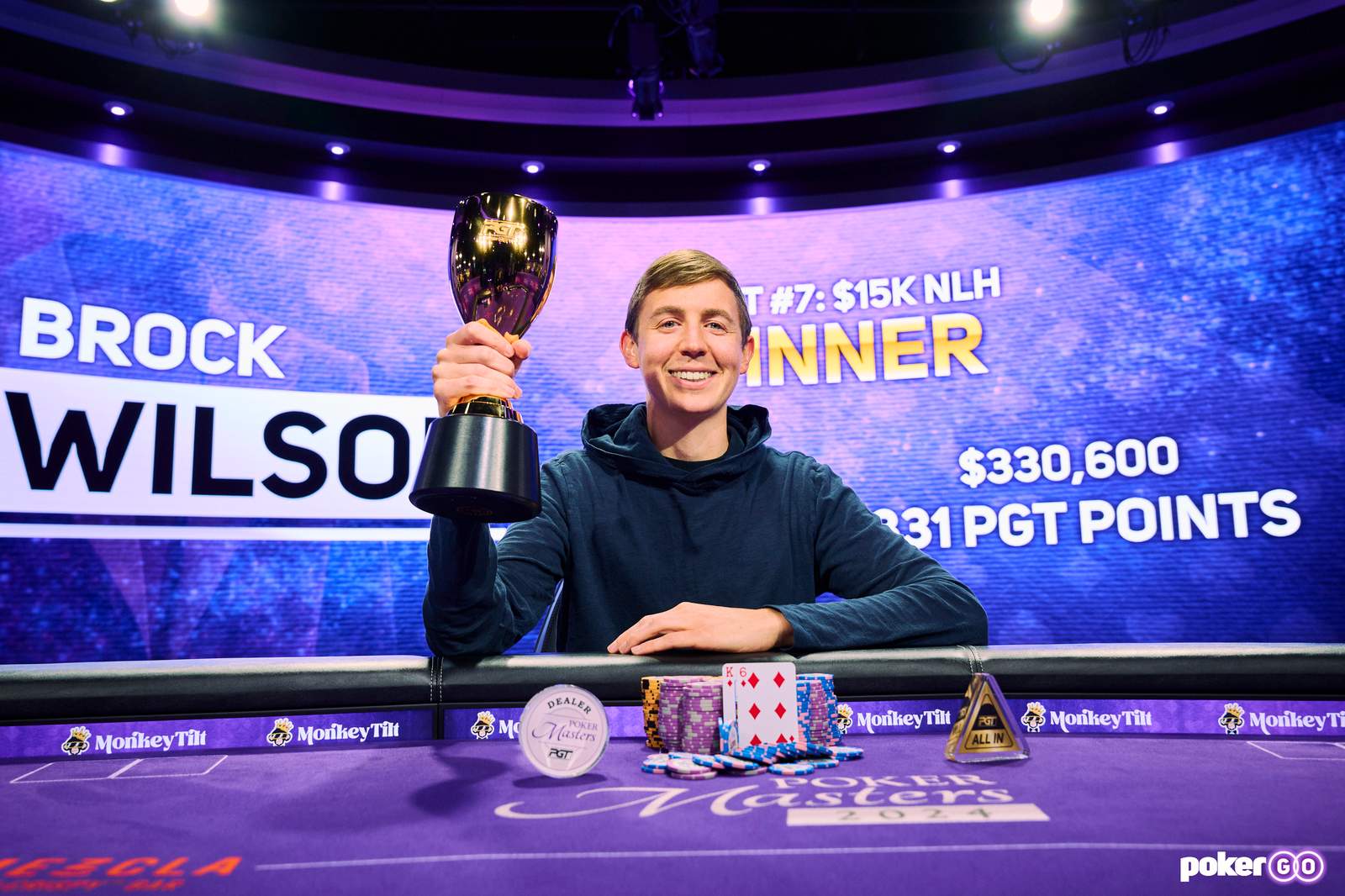 Souveräner Turniersieg für Brock Wilson bei den Poker Masters ...