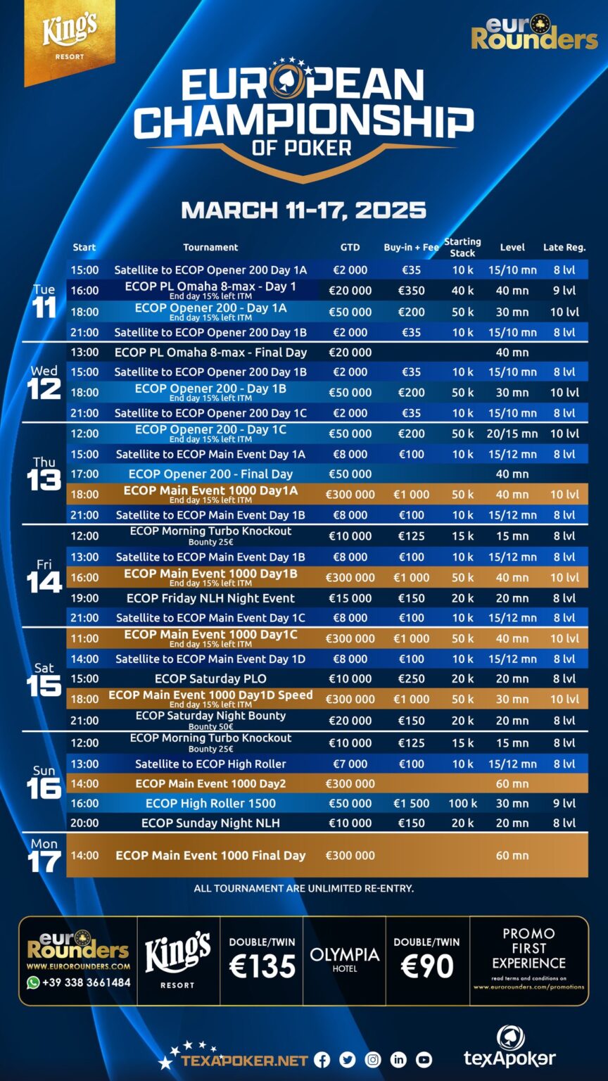 Das King's gibt den Turnierplan für die WSOP Europe 2025 bekannt ...