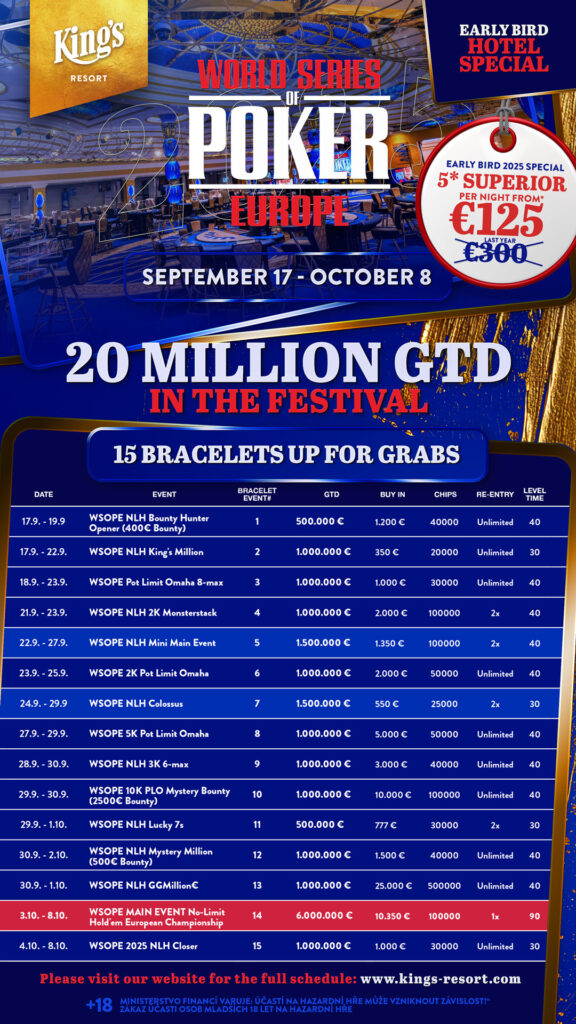 German Poker Days im King's mit Mario Basler als Stargast!