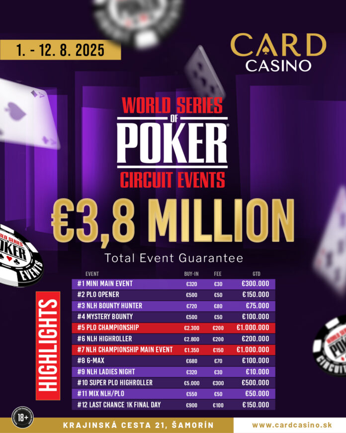 Finale des €3.000 WSOPC NLH High Roller Event!