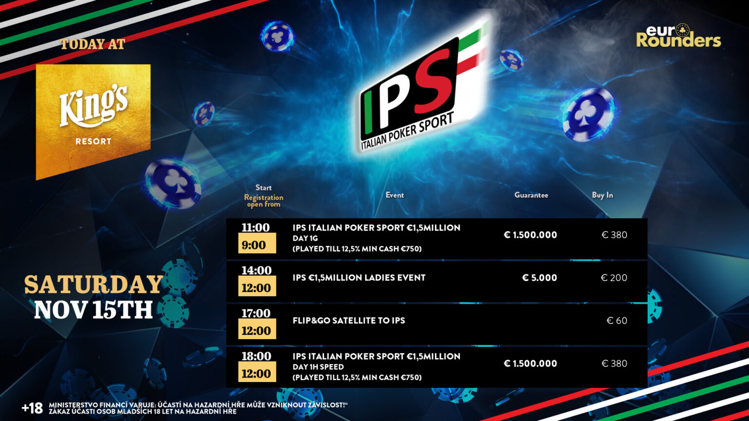 King's: Arthur Laine gewinnt PLO Oneday nach 5-Way Deal