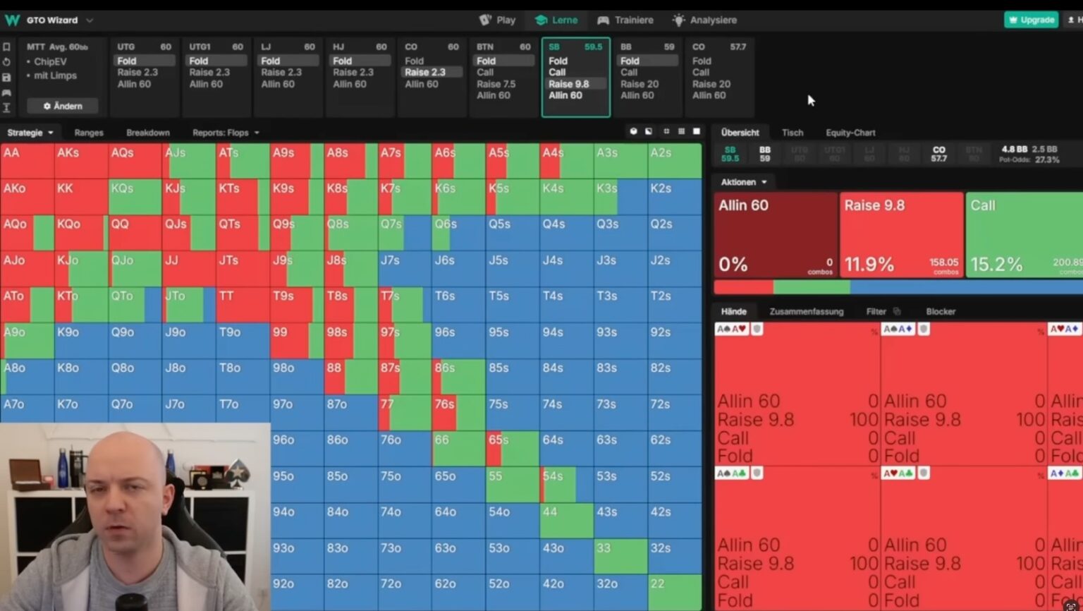 Wie werde ich 2026 zum Pokerprofi? Renemastermix verrät Tipps, Tricks ...