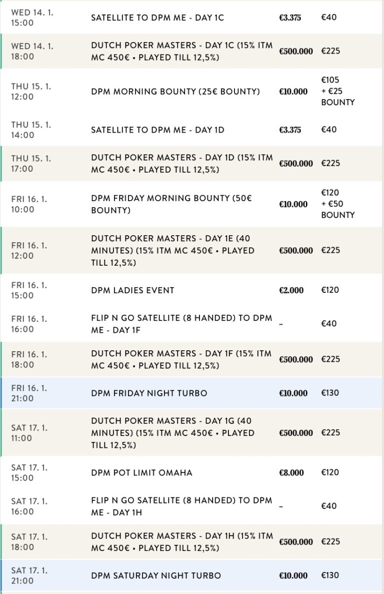 Oranje boven - alle DPM Side Events gehen an die Nierderlande!
