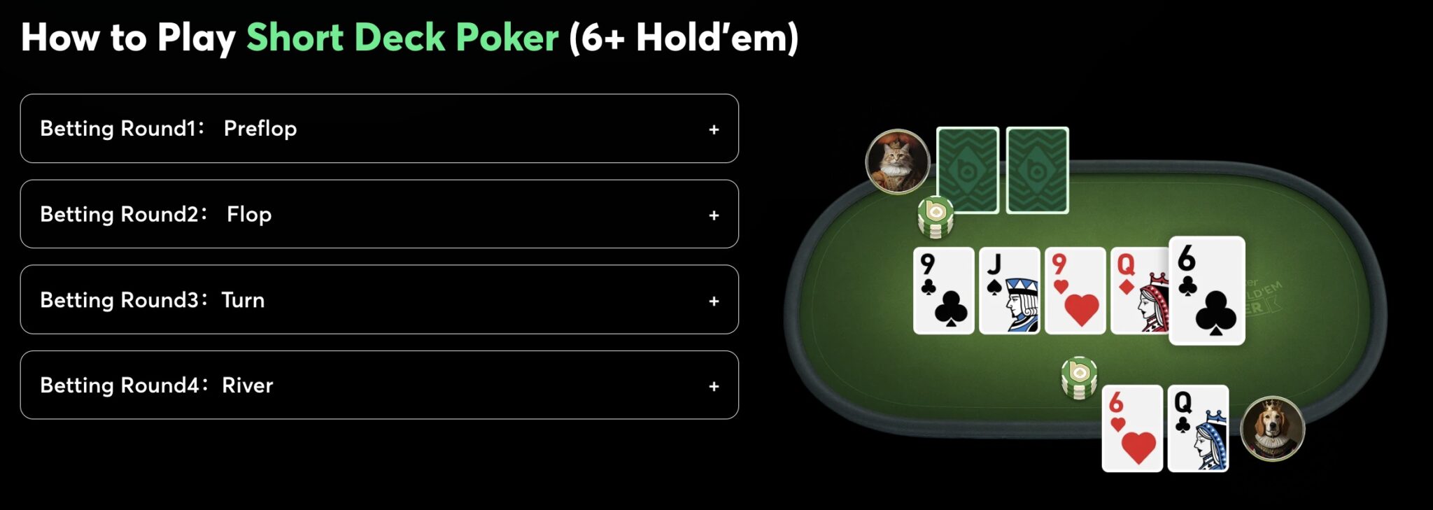 BCPoker 6+ Short Deck Hold'em: Spielen was High Roller spielen!