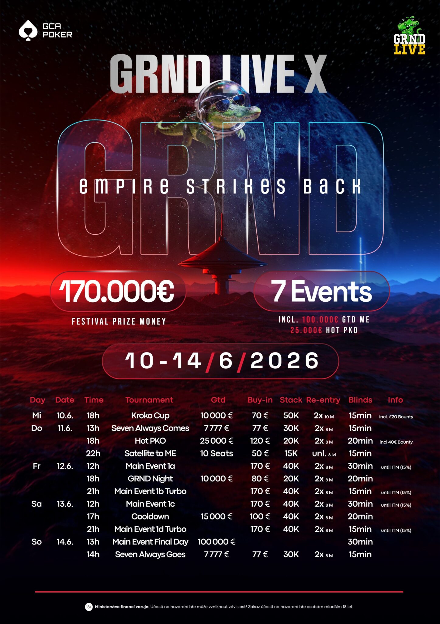 Empire strikes back: €170k gtd GRND Live X nimmt Kurs aufs GCA